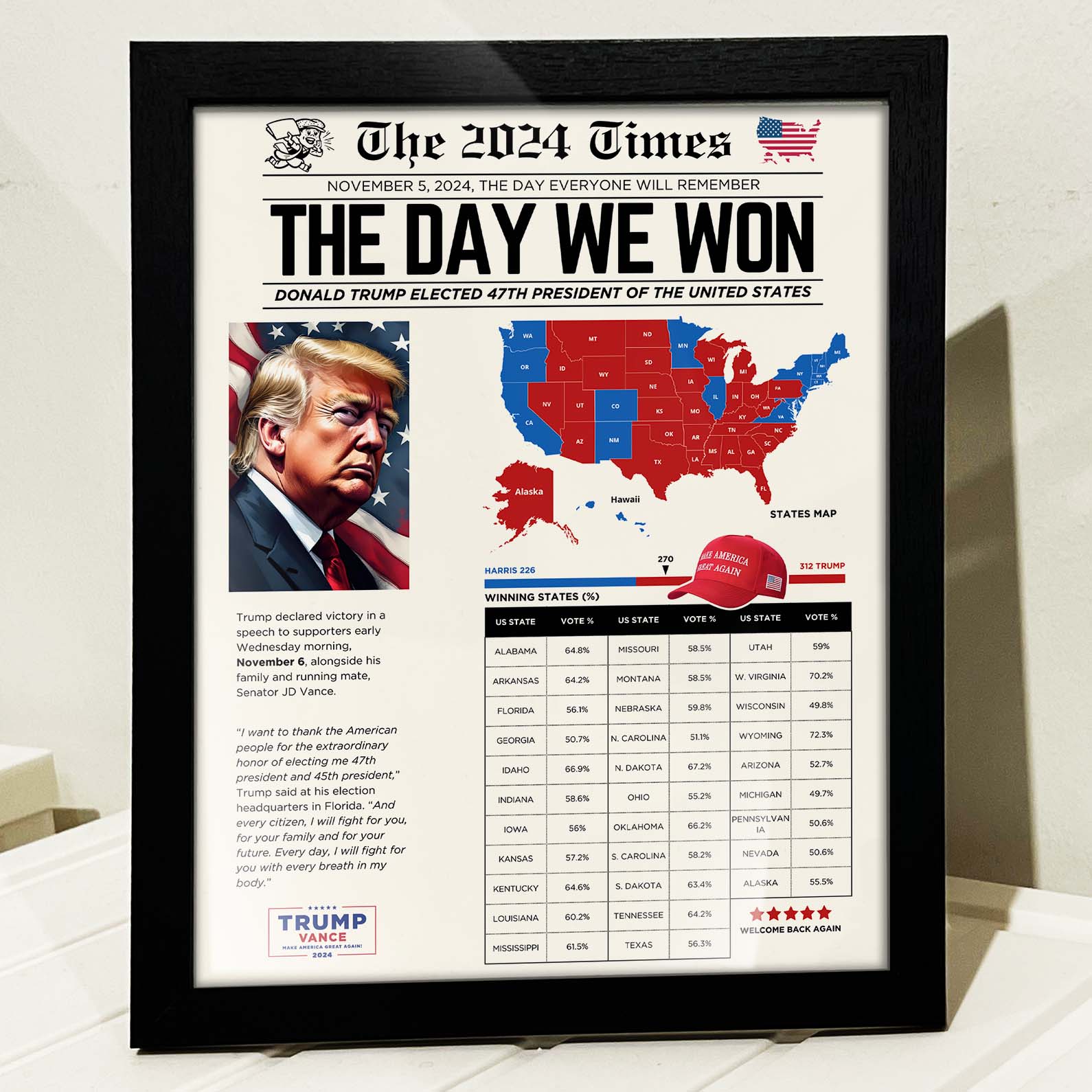 Newspaper US Elections Picture Frame, Save The Date Newspaper, Trump ...