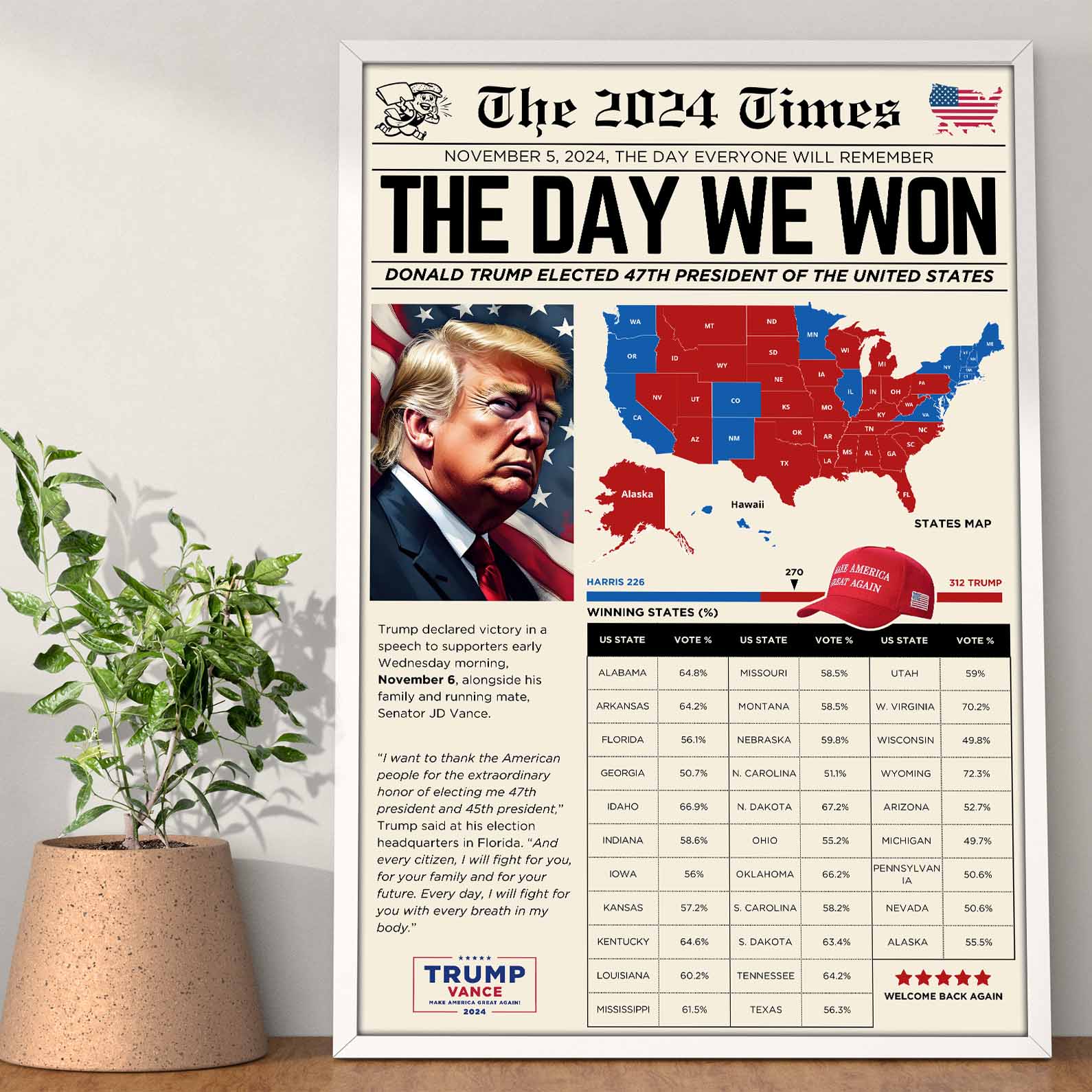 Newspaper US Elections Poster | President Donald Trump Poster | Trump ...