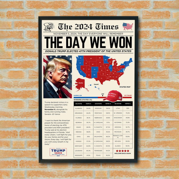 Newspaper US Elections Poster | President Donald Trump Poster | Trump ...
